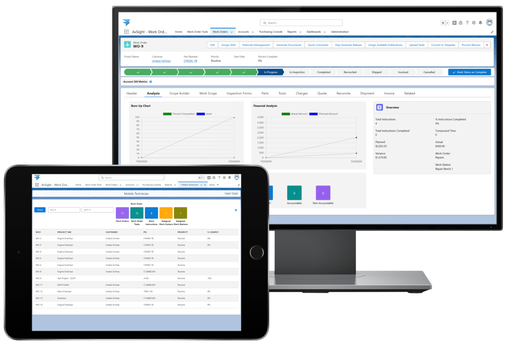Experience AvSight Essentials - AvSight